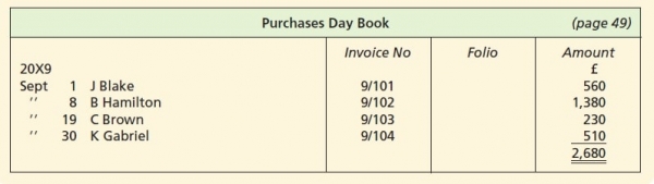 purchases-journal-and-purchases-ledger-example-free-zimsec